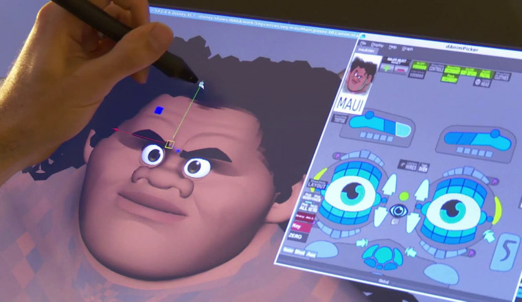 Behind the Scenes: Making of Iconic Animated Movies | MusixHub Blog